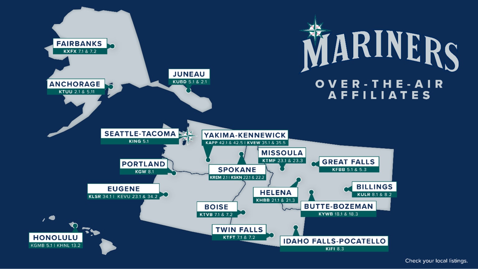 Mariners, KING 5 TV, Announce Six-State List of Telecast Affiliates