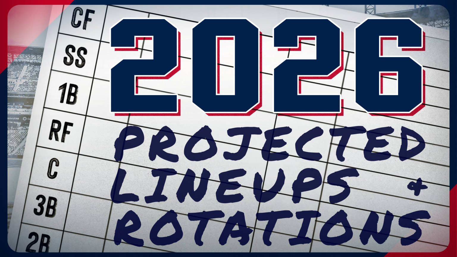 Opening Day lineups, rotations for every 2026 MLB team