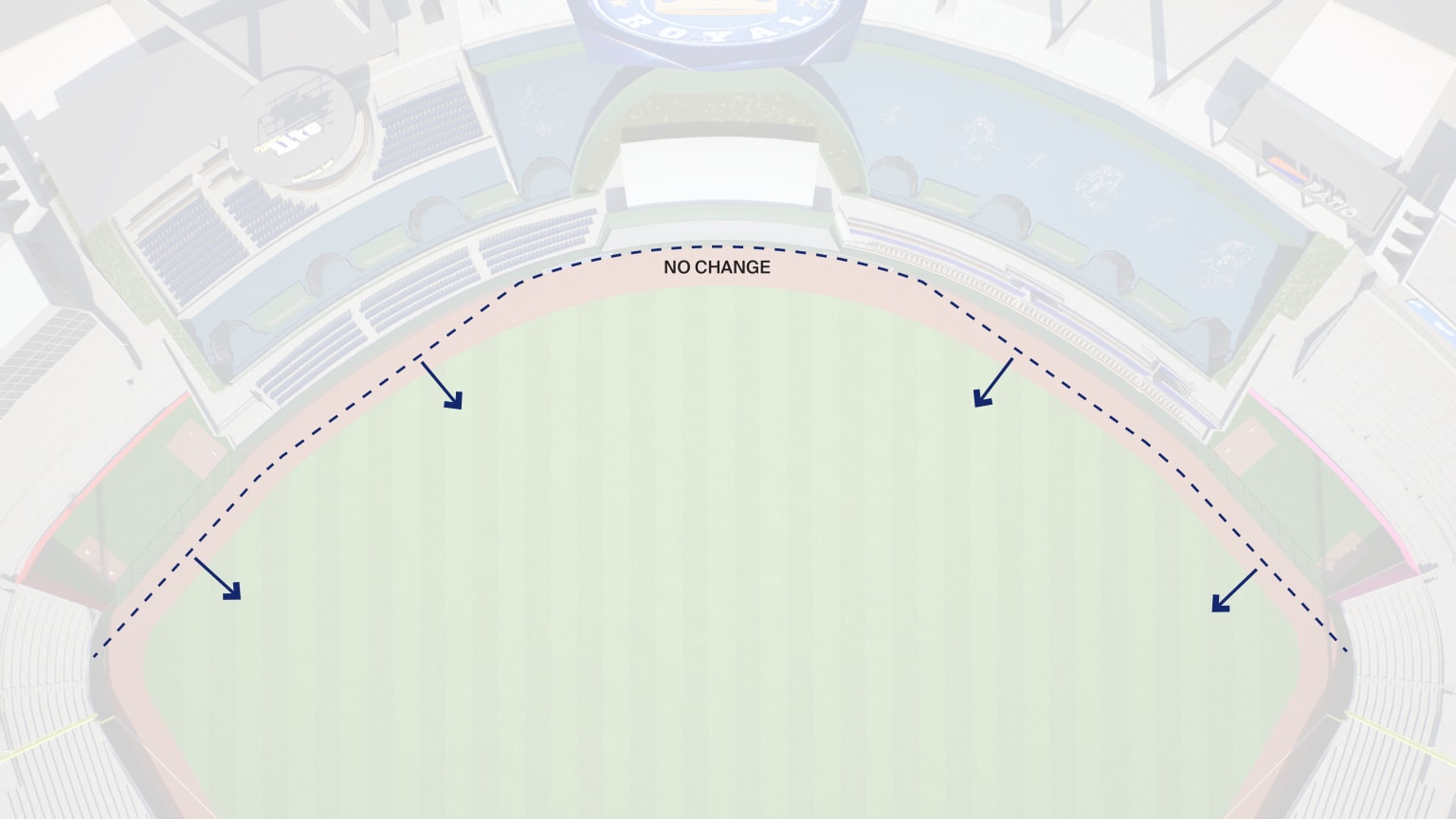 Royals moving outfield walls at Kauffman Stadium