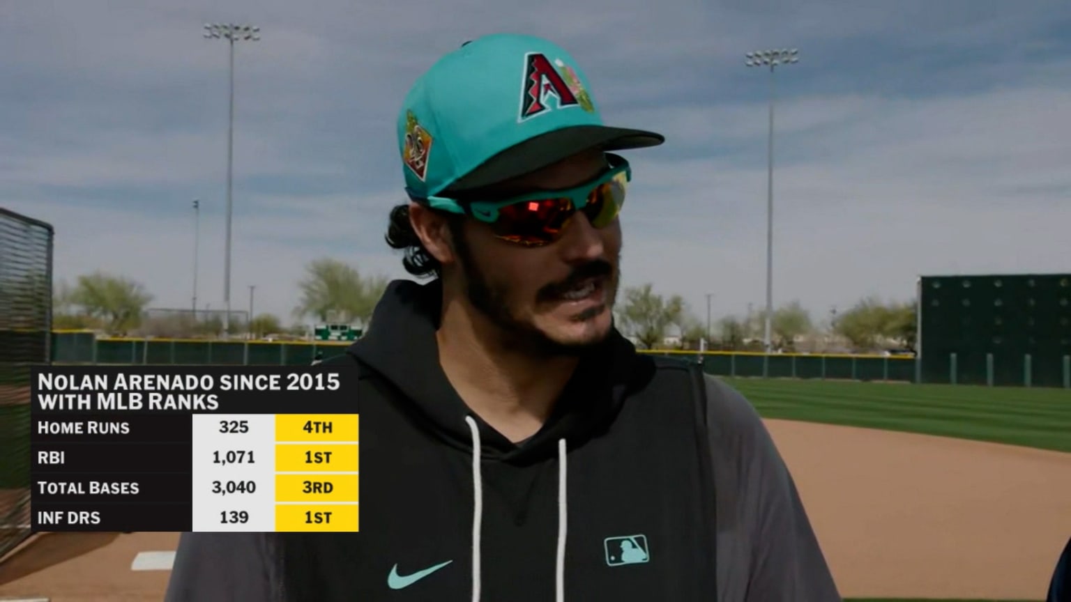 Official Arizona Diamondbacks Website | MLB.com