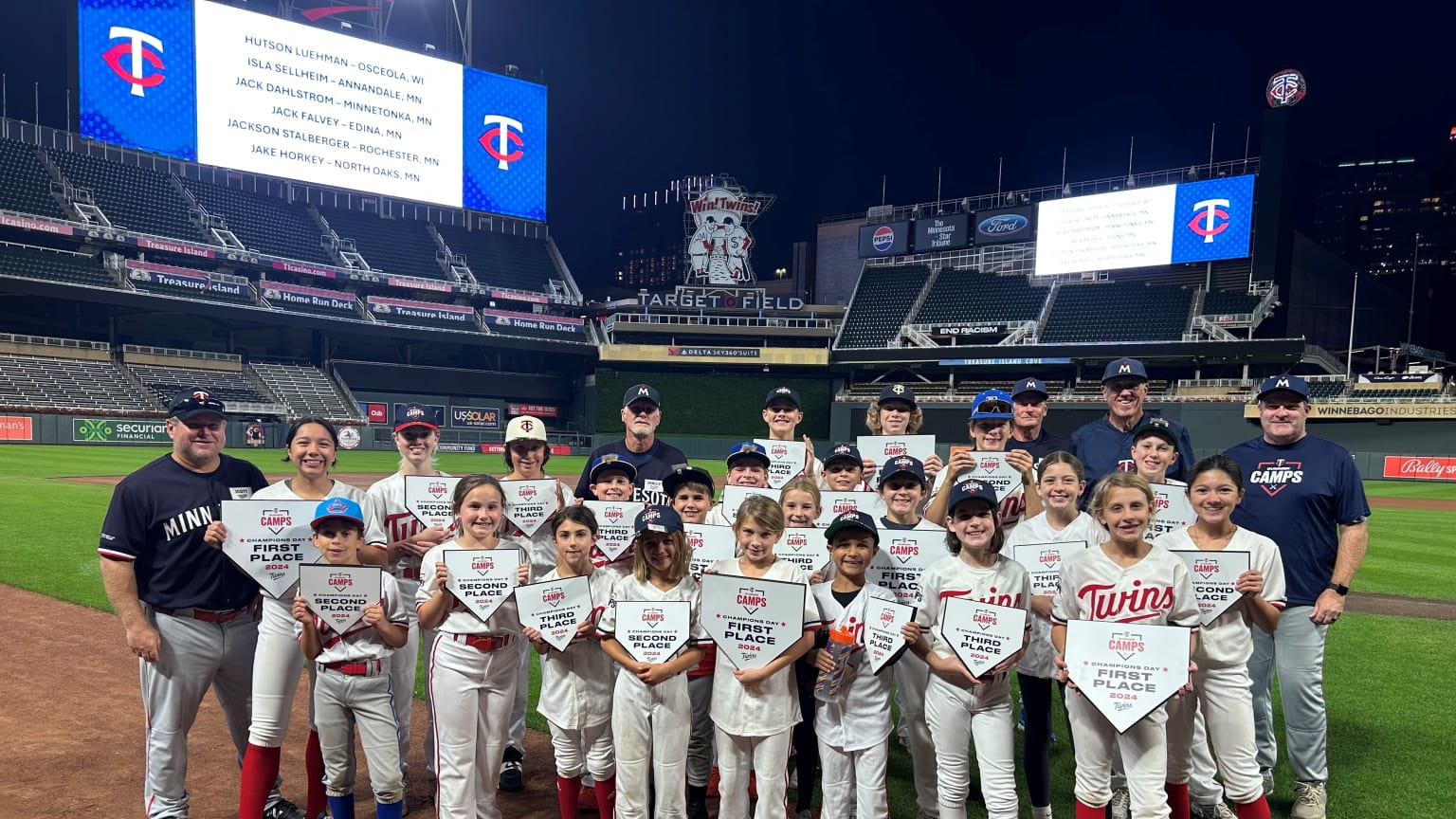 Twins Summer Camps Skills Scores | Minnesota Twins