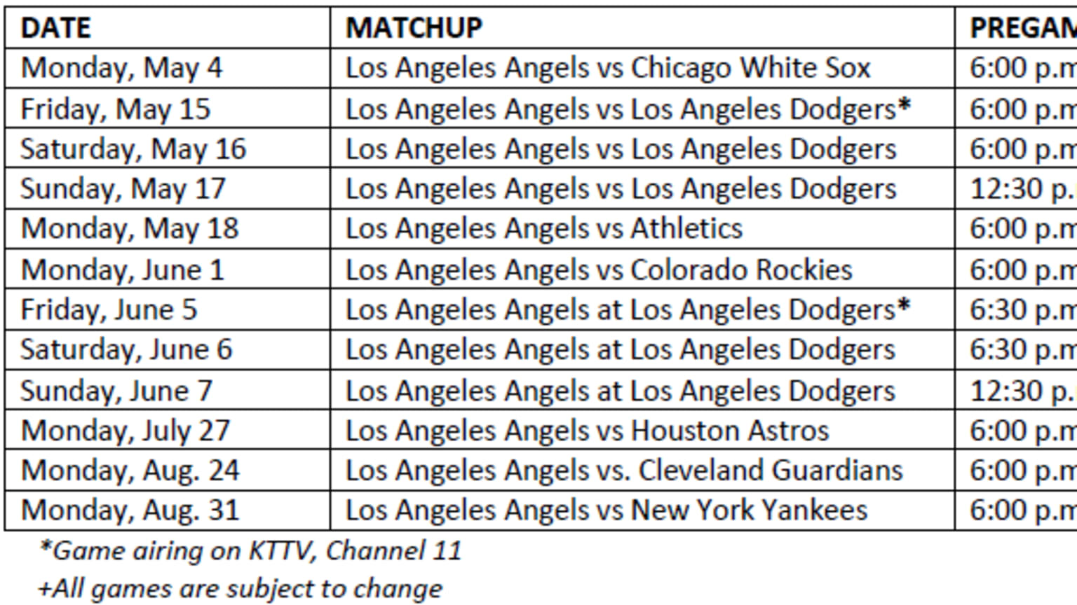 ANGELS EXPAND ACCESS TO GAME BROADCASTS FOR FANS