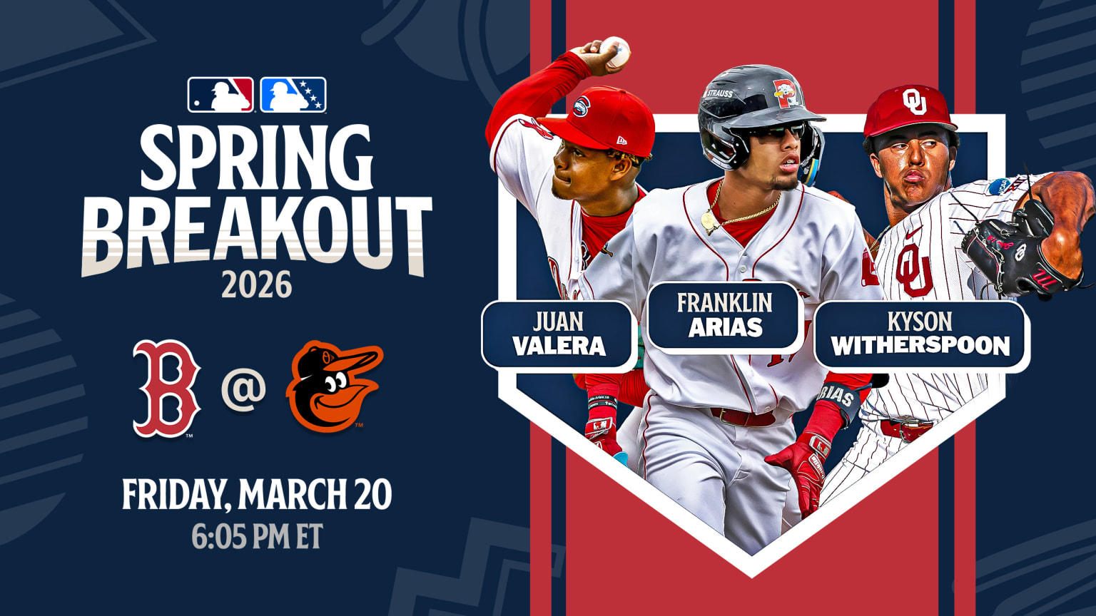 Red Sox Spring Breakout roster 2026
