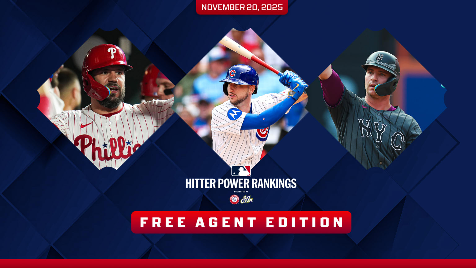 Free Agent Hitter Power Rankings 2025-2026