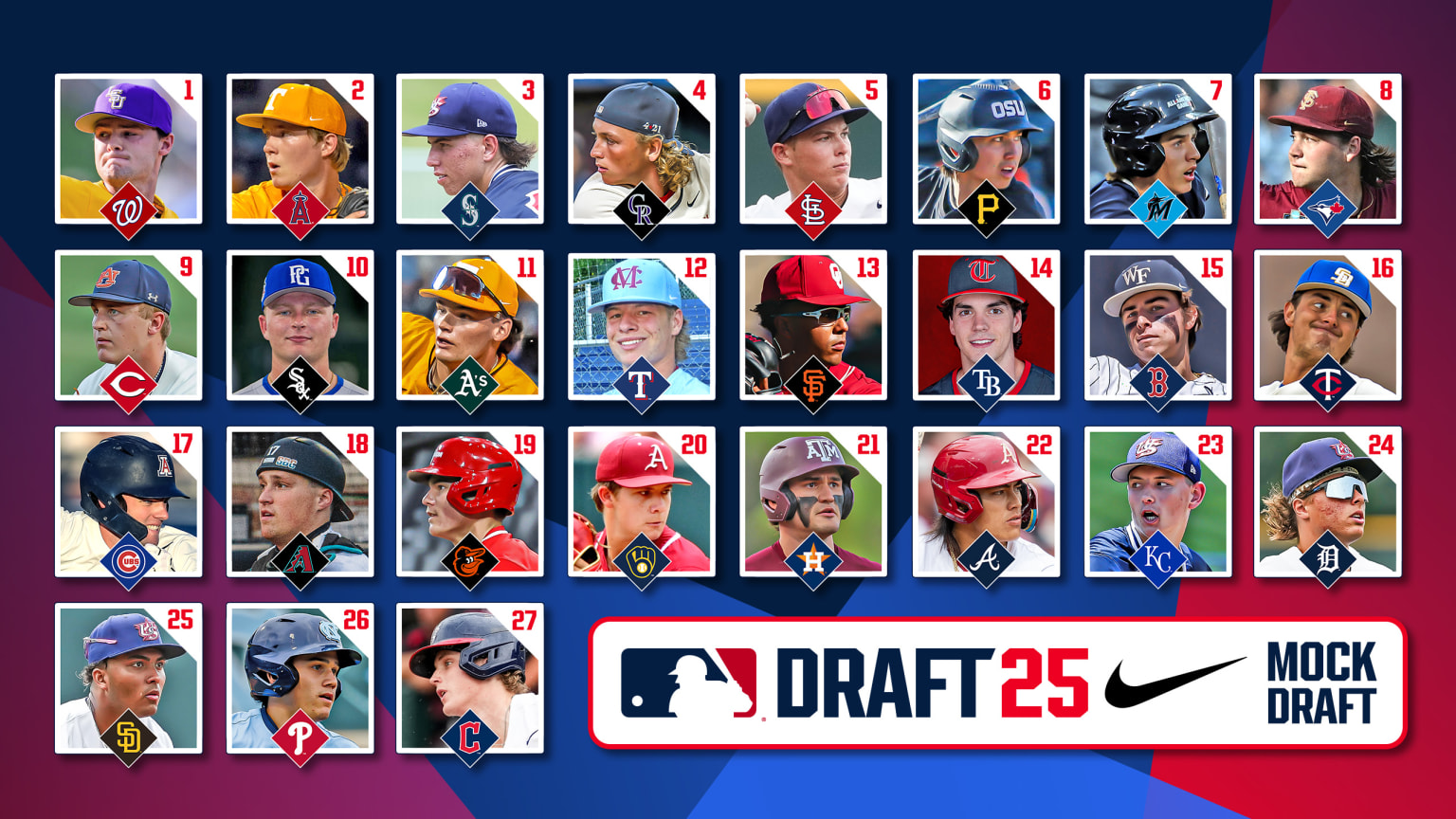 MLB Pipeline mock draft for July 10, 2025