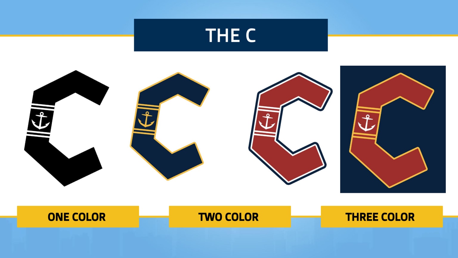 Guardians High-A affiliate Lake County Captains unveil new logos