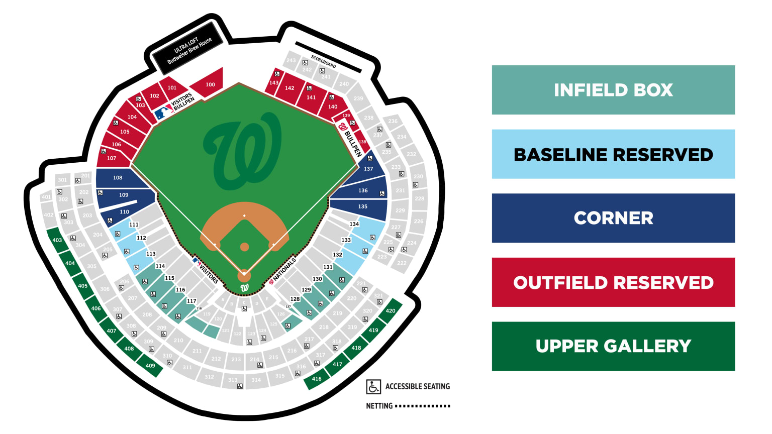Thank You Offer | Washington Nationals