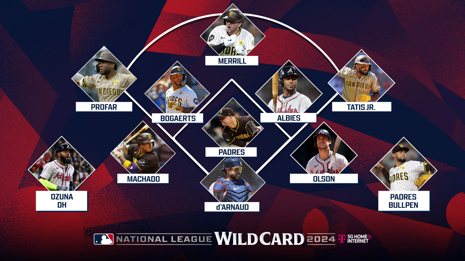 Braves-Padres position-by-position breakdown