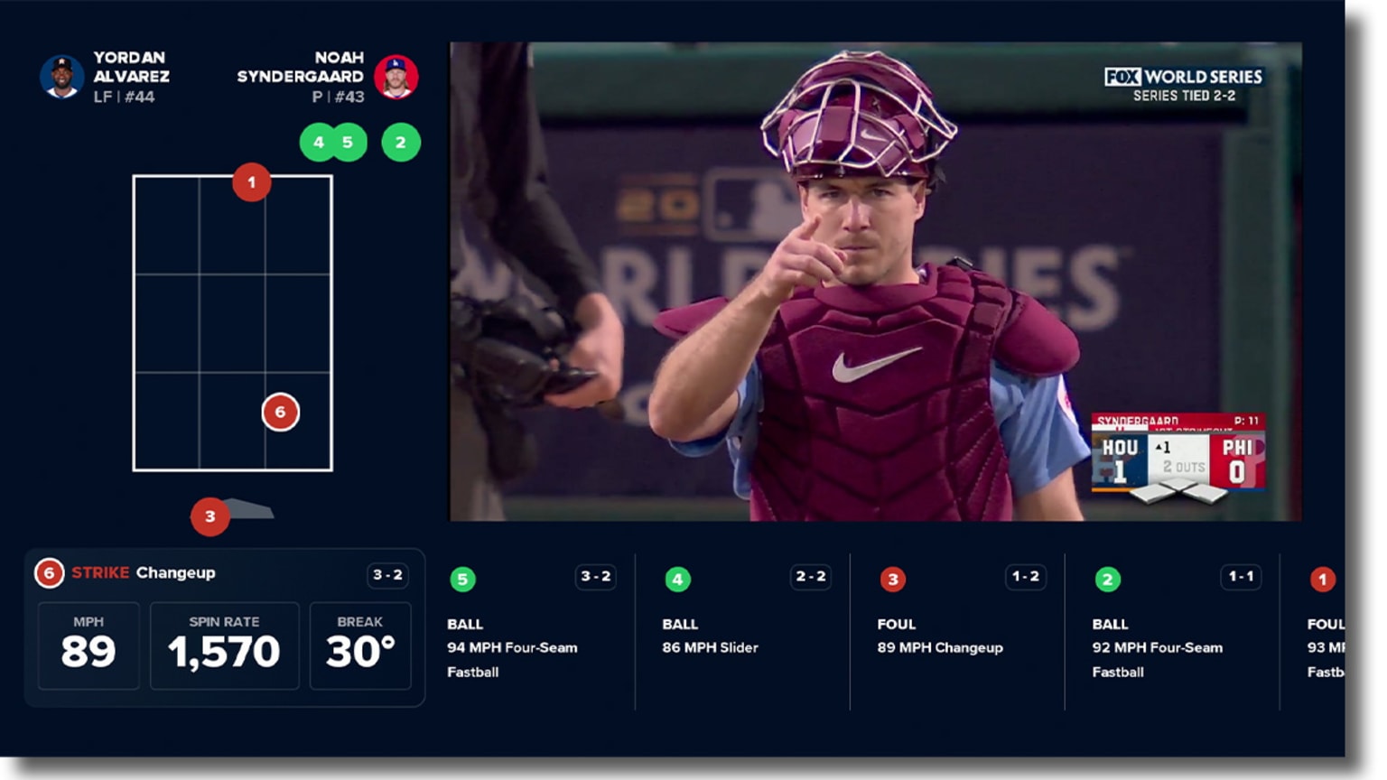 MLB.TV Out-Of-Market Packages | Buy MLB.TV | MLB.com