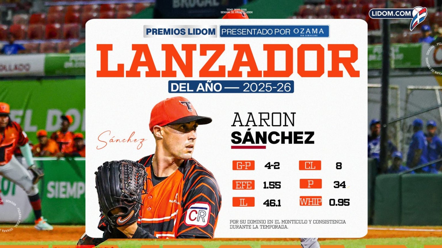 Aaron Sánchez es reconocido como el Lanzador del Año en la LIDOM