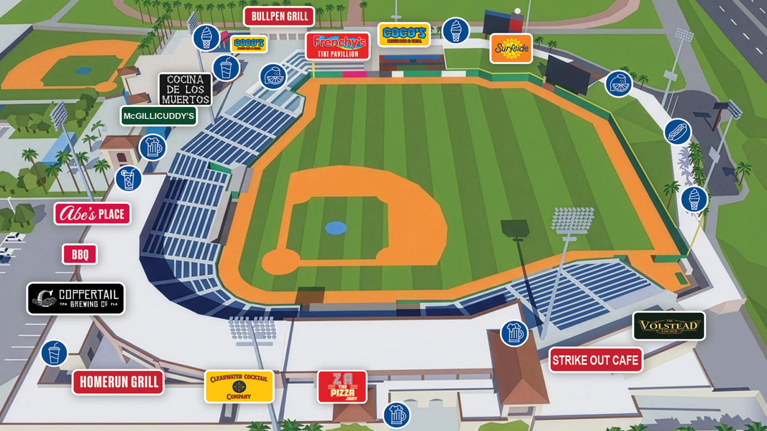 BayCare Ballpark Concessions | Philadelphia Phillies