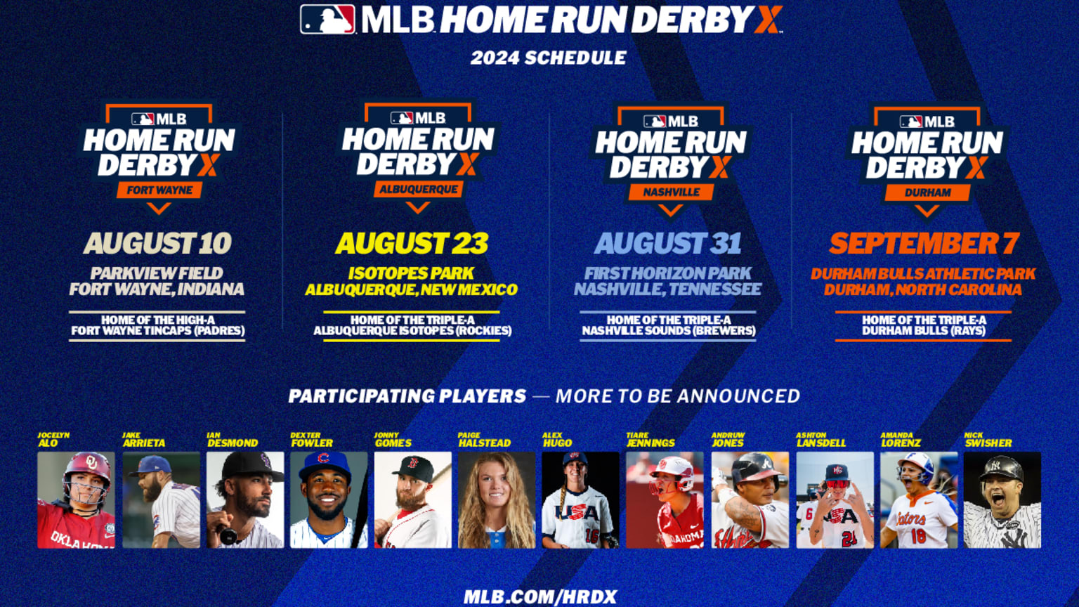 Home Run Derby X returns to four Minor League cities in 2024
