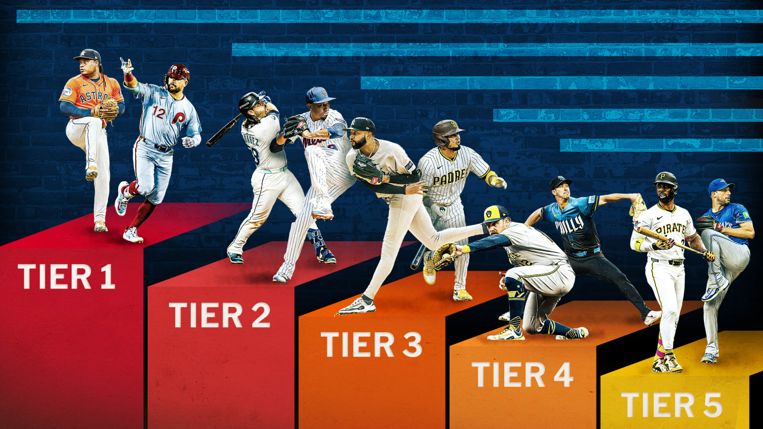 5 tiers of MLB free agents 2025-2026