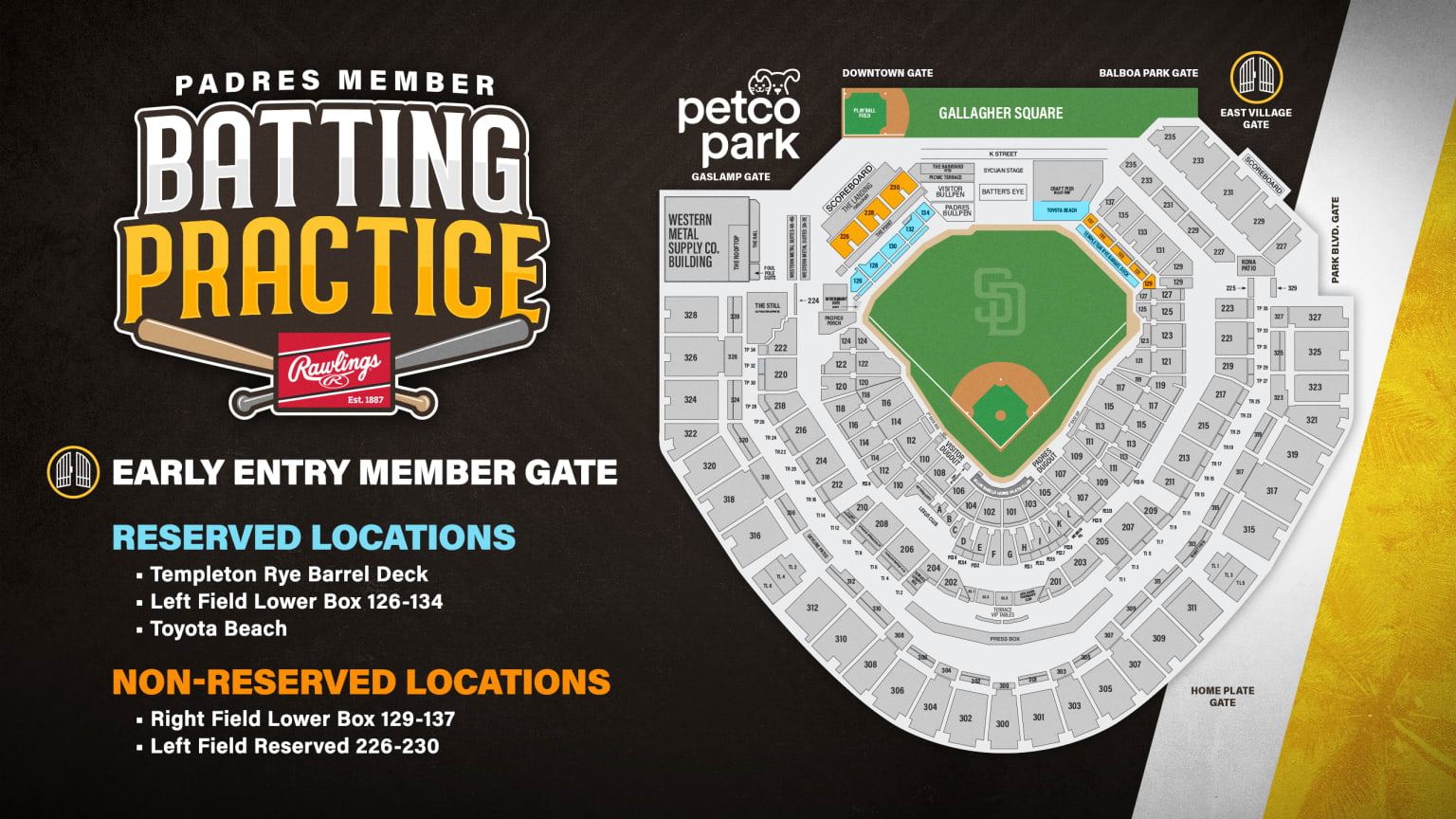 Member Batting Practice | San Diego Padres