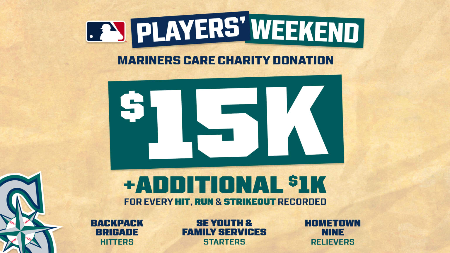 Logan Gilbert, Cal Raleigh select charities for Players' Weekend
