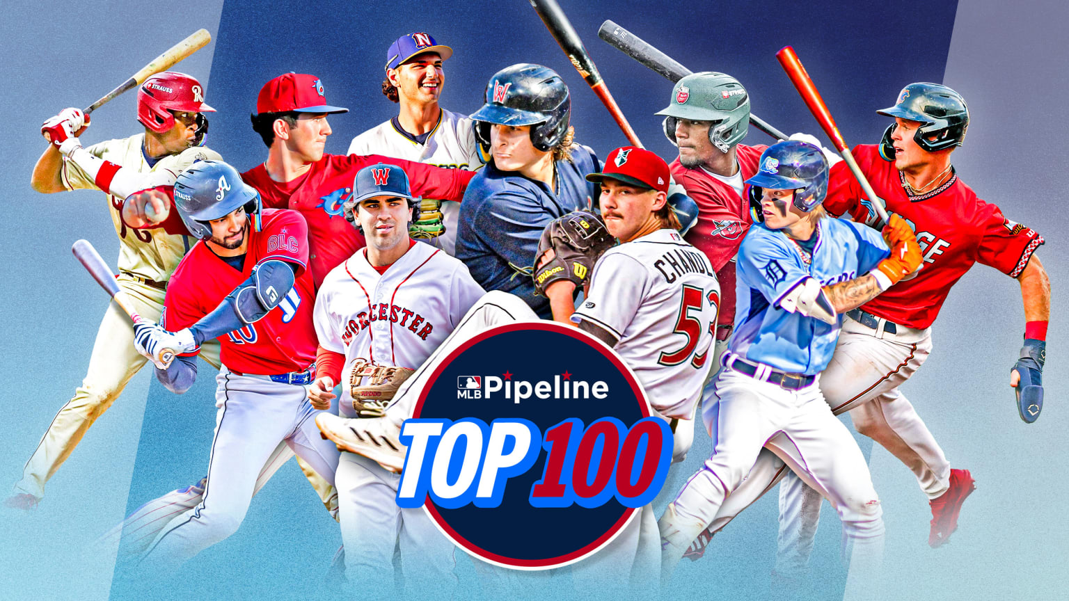 Updated Top 100 Prospects list for May 2025