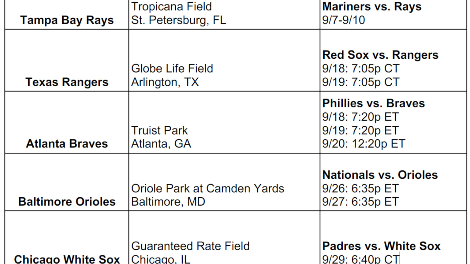 Major League Baseball partners with HeadCount to register fans to vote