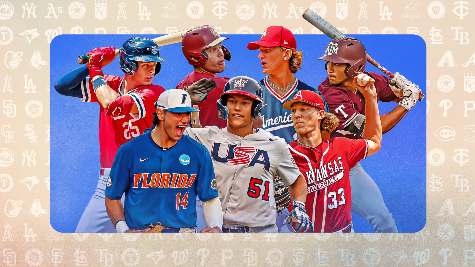 Favorite MLB Draft pick for each organization 2024