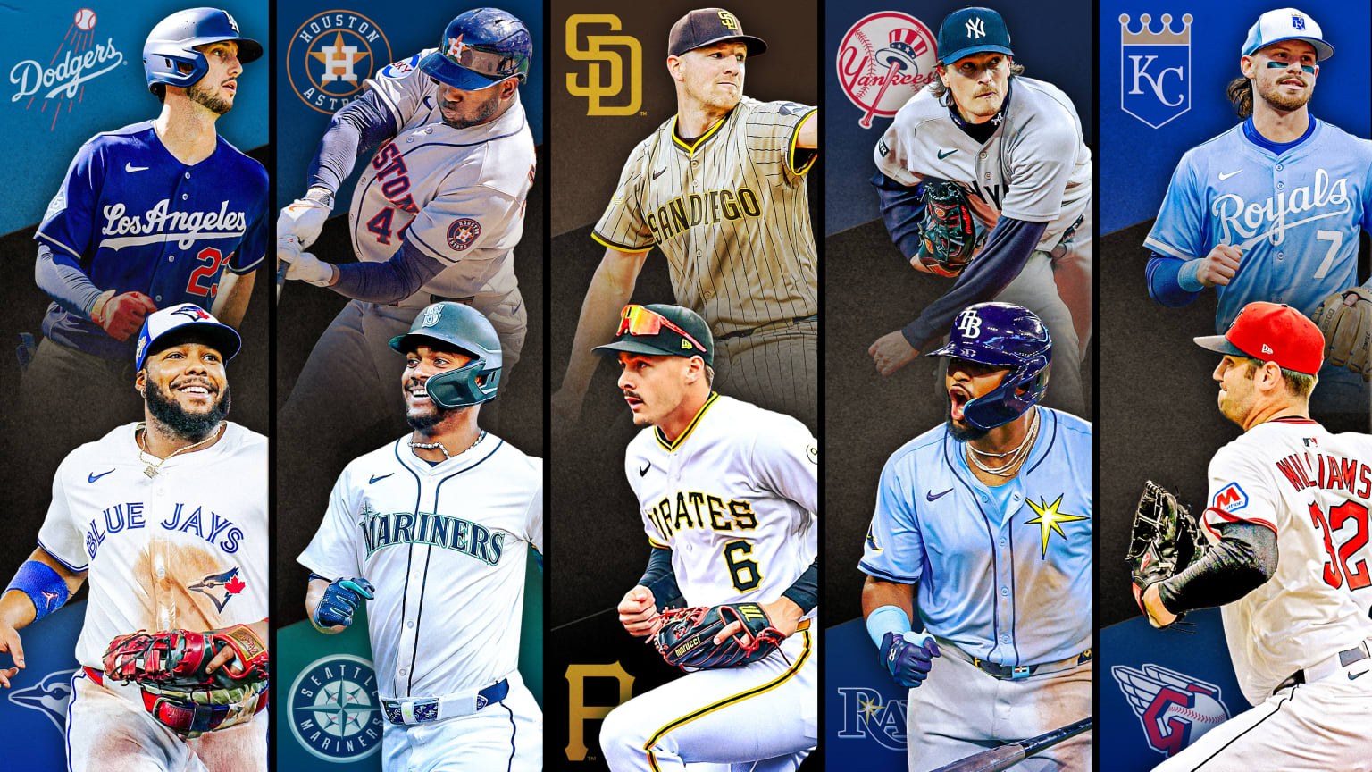 MLB series to watch week of April 6 2026