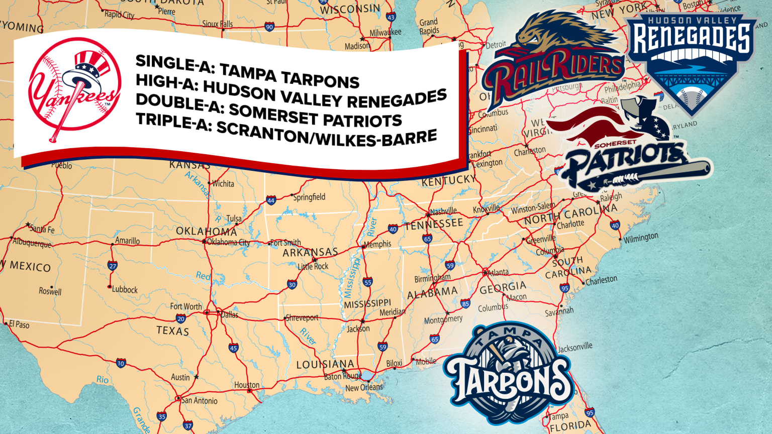 New York Yankees Minor League ballparks