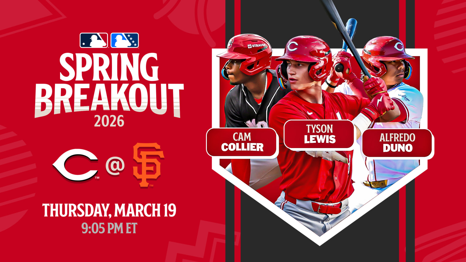 Reds Spring Breakout roster 2026