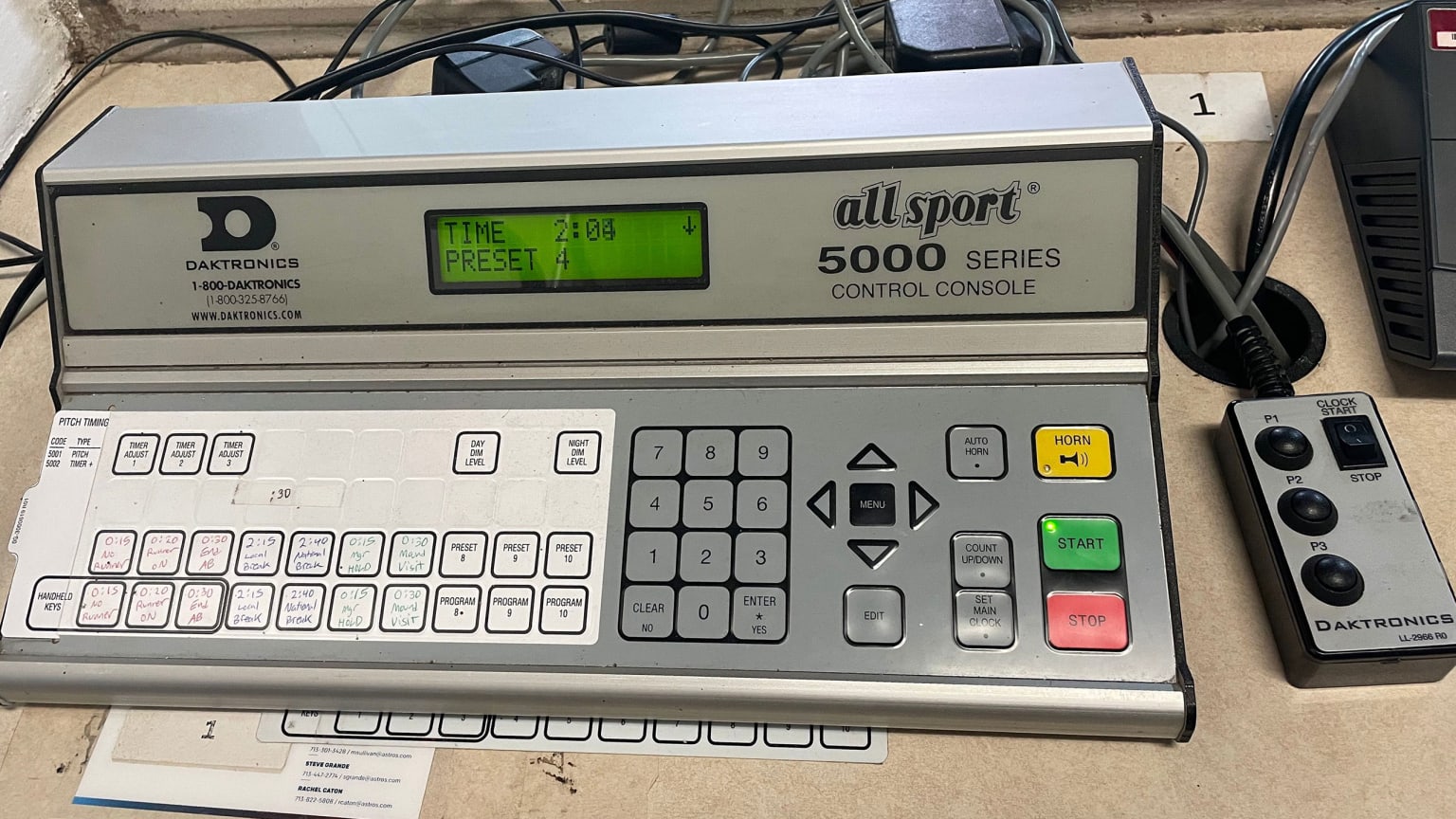 How MLB's new pitch timer works