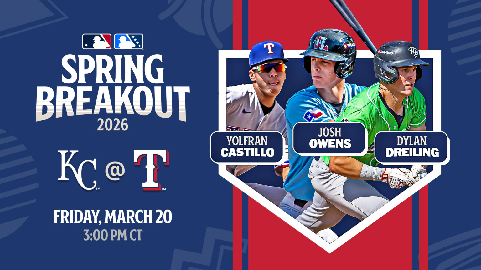 Rangers Spring Breakout roster 2026