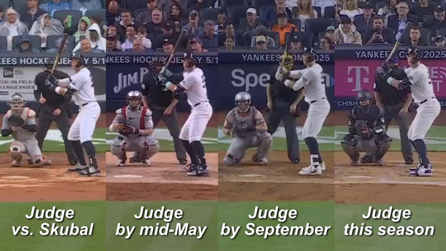 Aaron Judge batting stance change Statcast breakdown