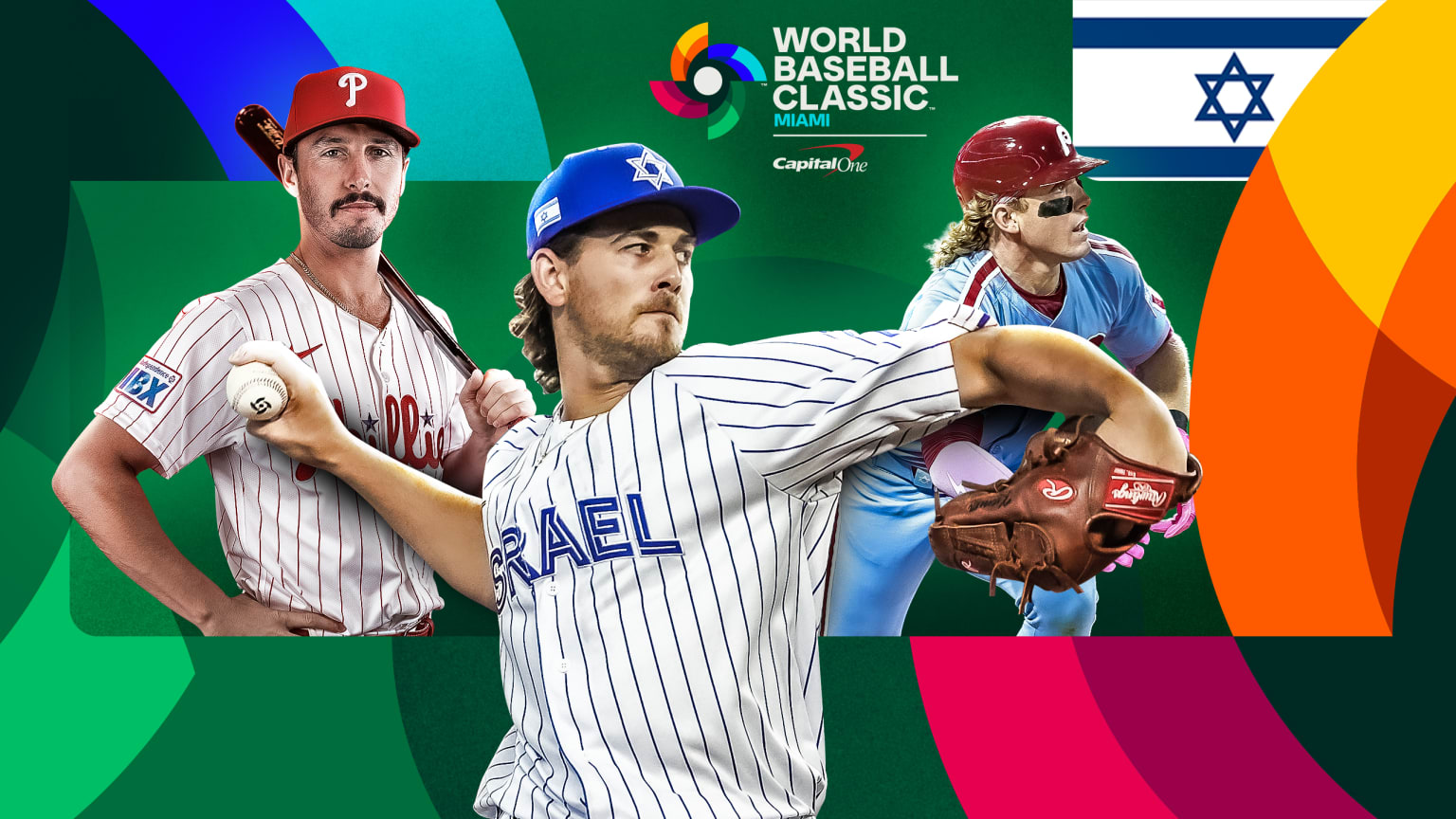 Israel World Baseball Classic 2026 preview
