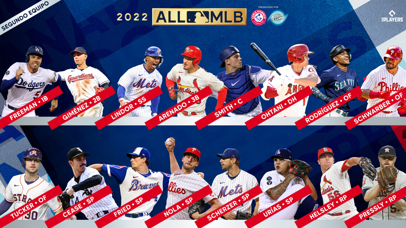 Anunciado el primero y segundo Equipo Todo-MLB del 2022