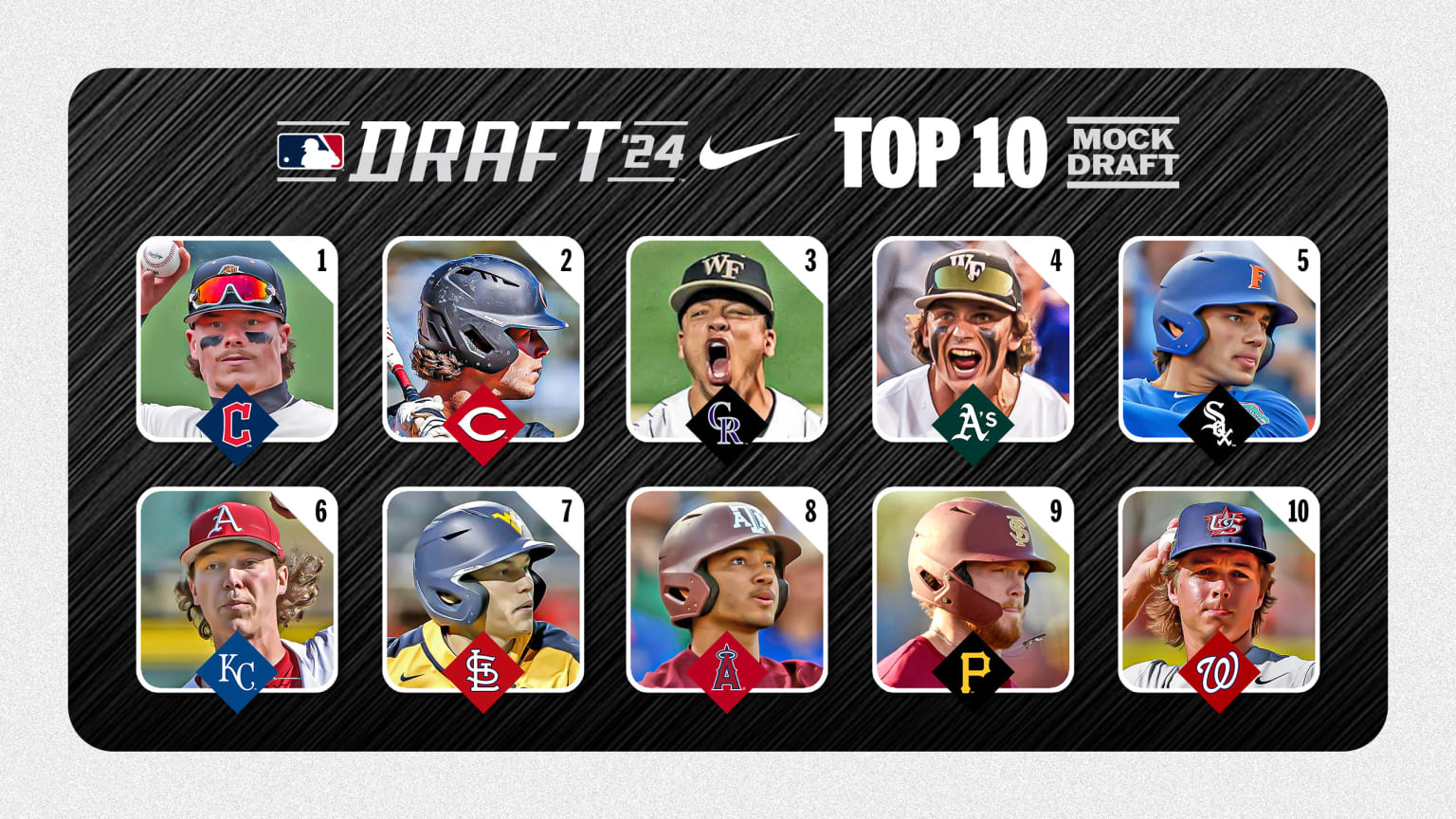 MLB Pipeline 2024 mock draft July 11