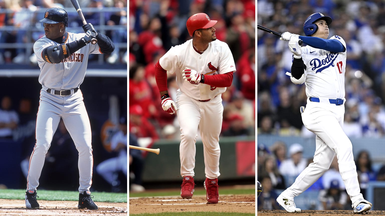 Most MLB MVP Awards