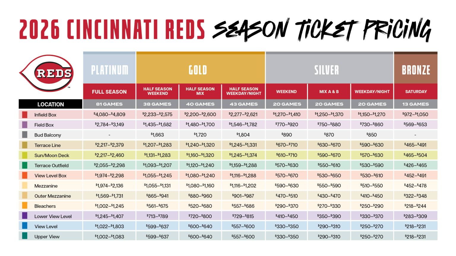 Season Ticket Membership Pricing | Cincinnati Reds