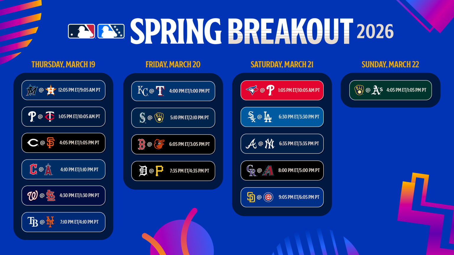 2026 Spring Breakout Schedule And Preview