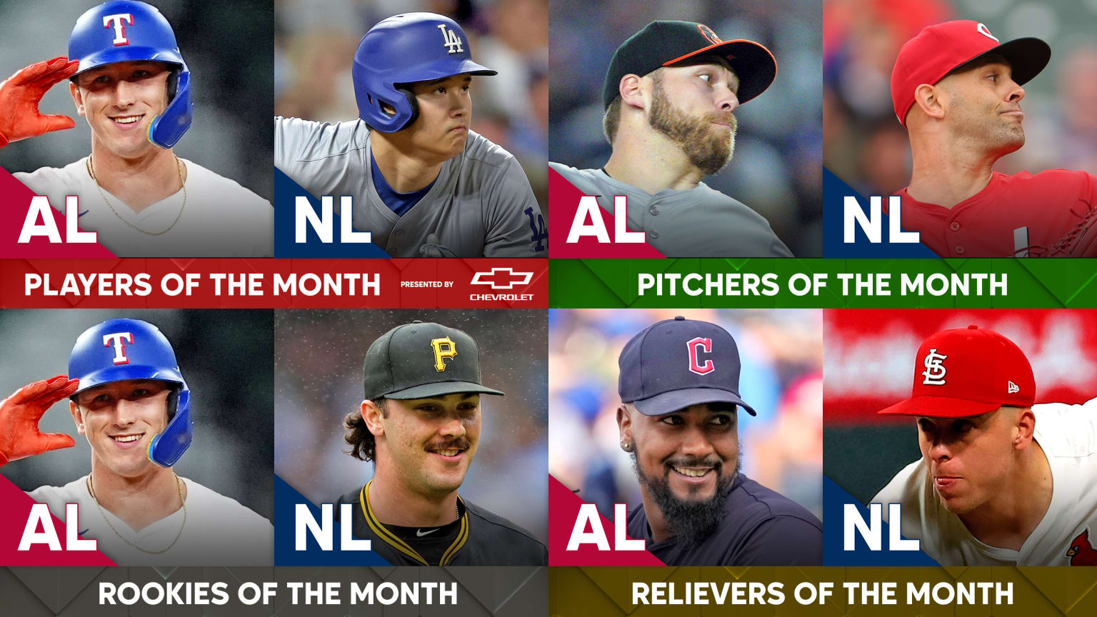 MLB monthly award winners for September 2024