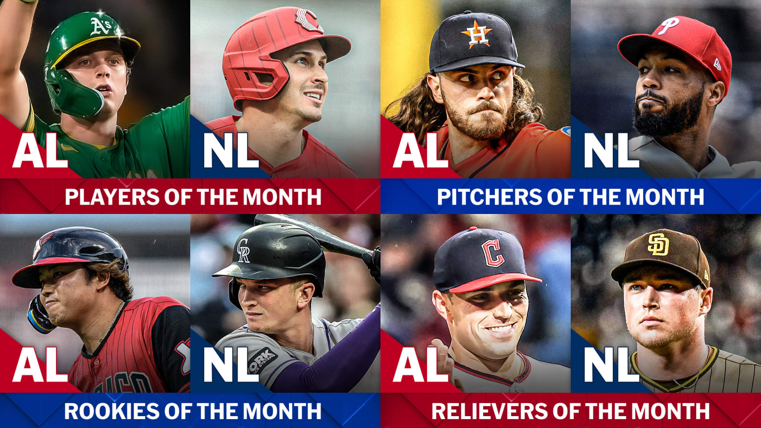 Ganadores de los premios mensuales de MLB en mayo