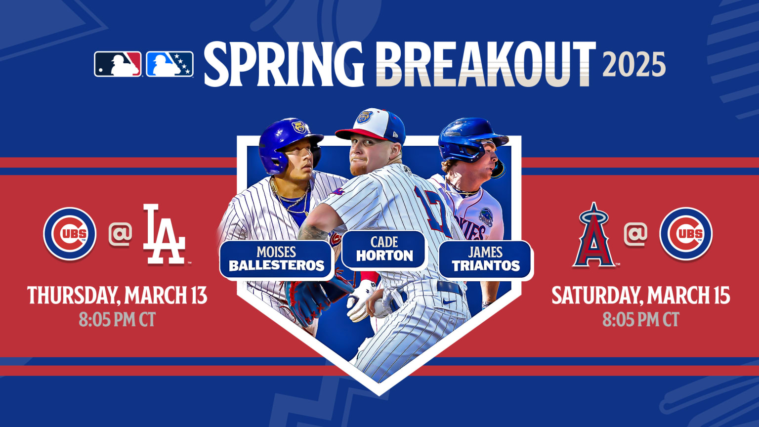 Here's the Cubs' Spring Breakout roster