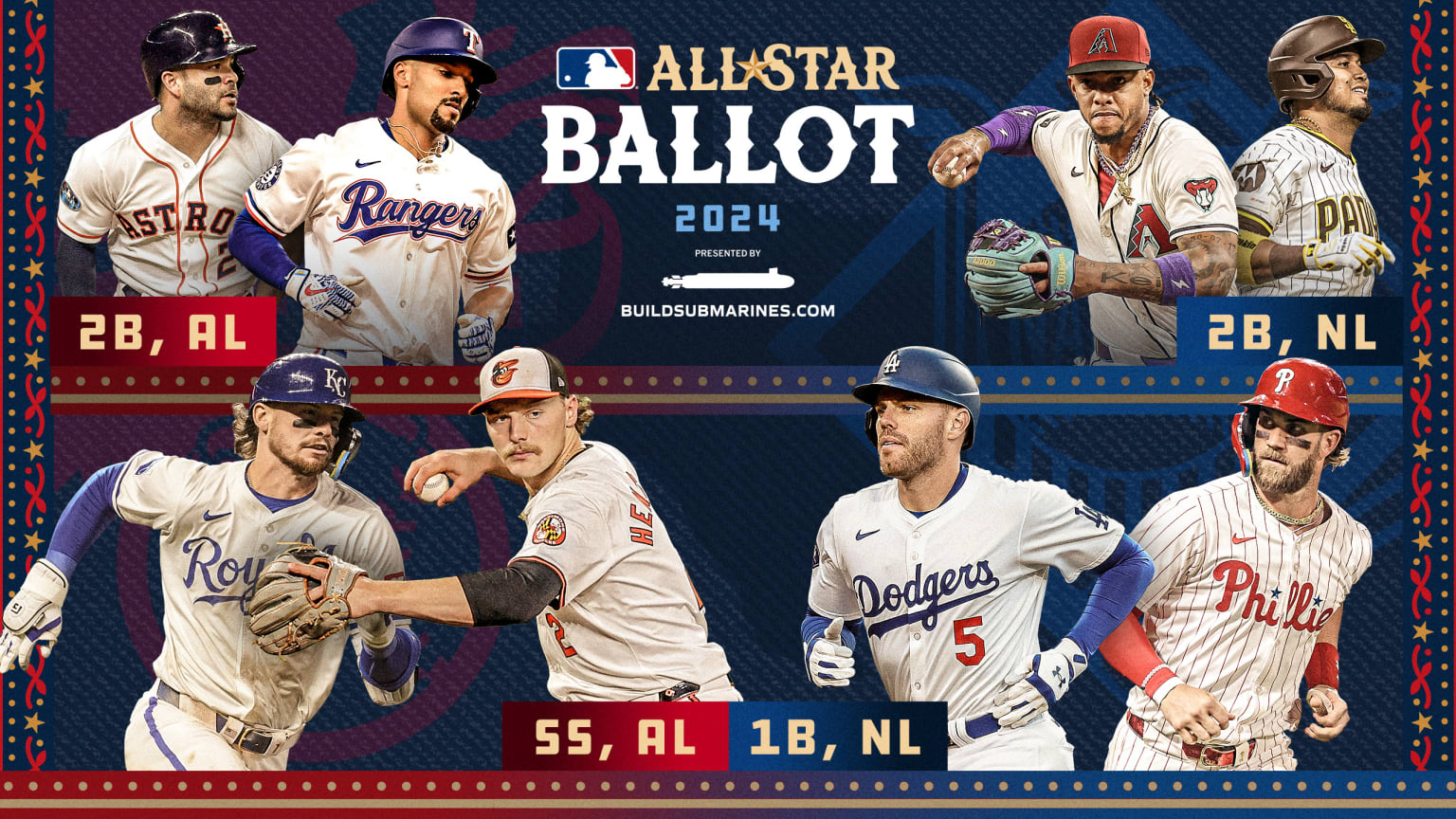 2024 MLB All-Star Ballot first update
