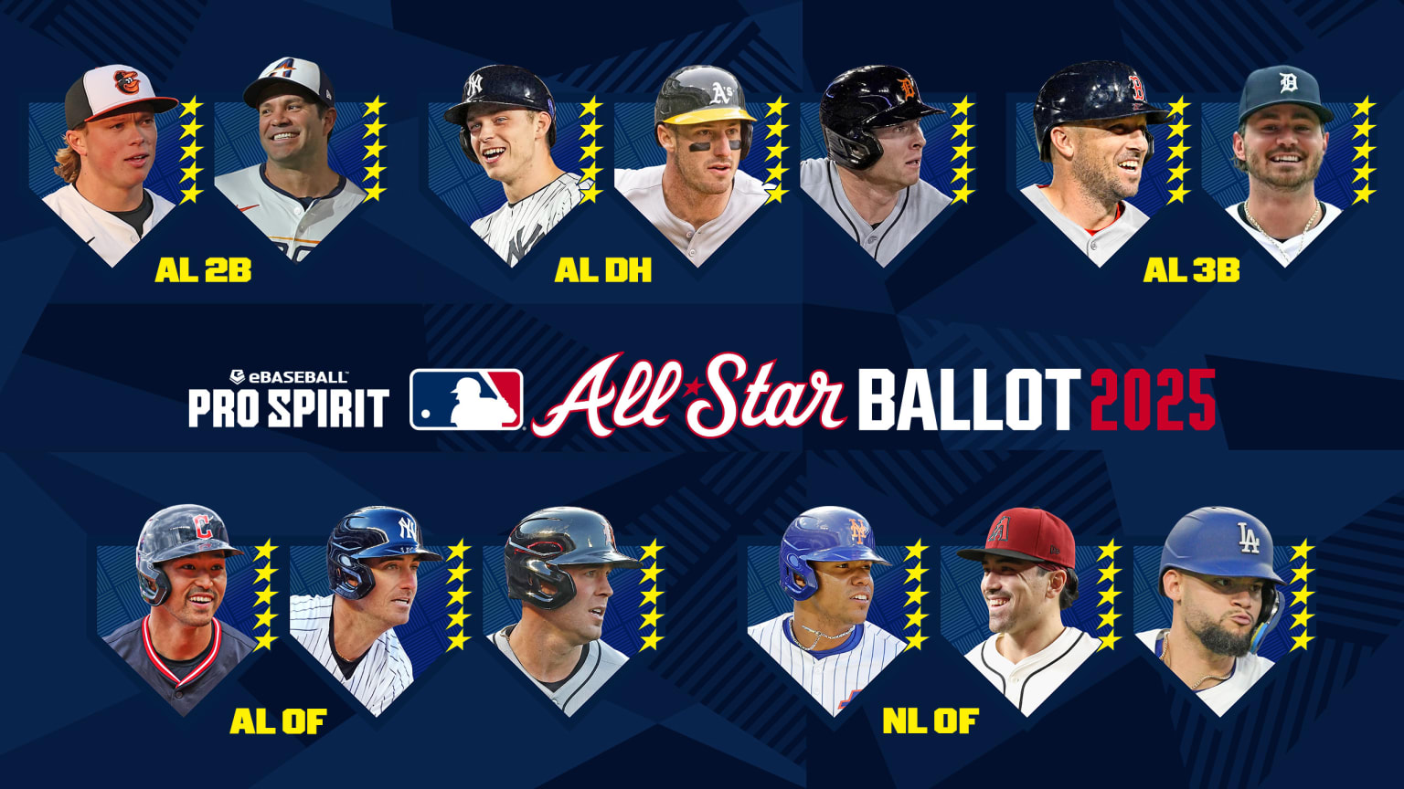 Close races in 2025 All-Star voting