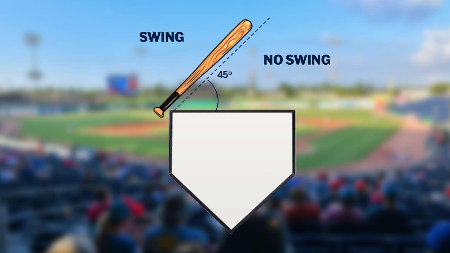 Check Swing Challenge system comes to Single-A Florida State League
