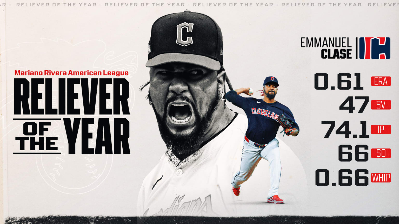 Emmanuel Clase wins 2024 AL Reliever of the Year Award