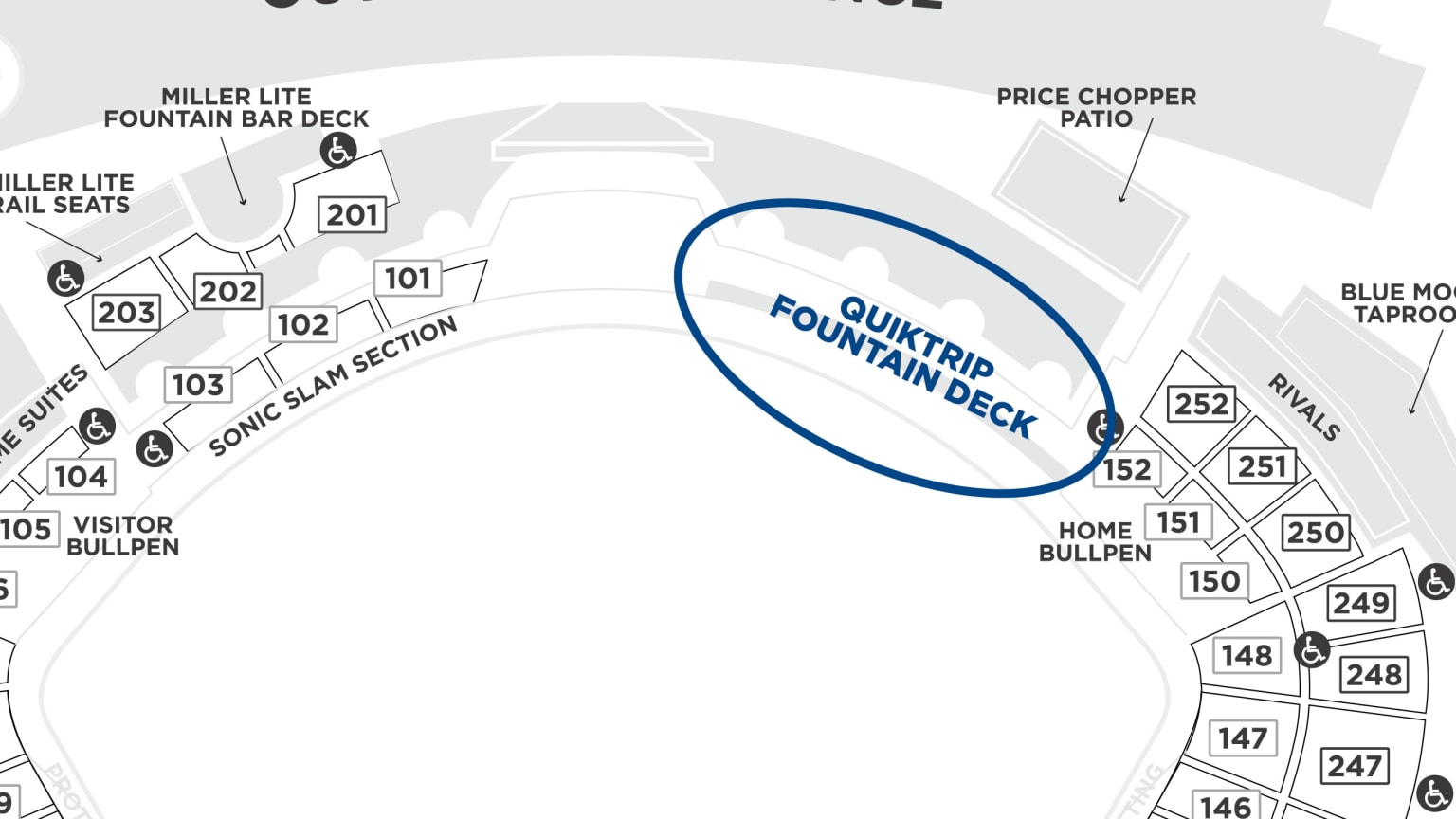 Royals Social Spaces | Kansas City Royals