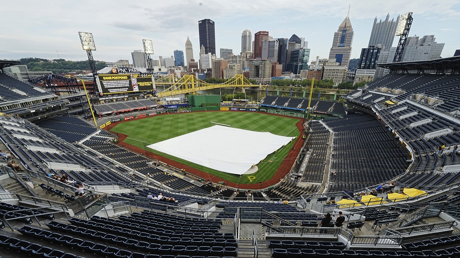 Nationals-Pirates September 6, 2024 game postponed