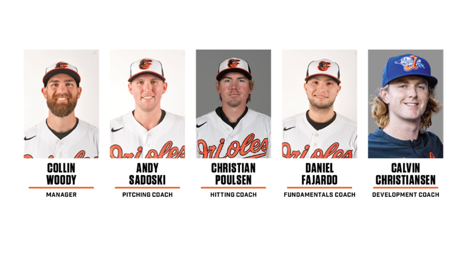 Press Release: Orioles Announce Minor League Coaching Staffs and Player ...