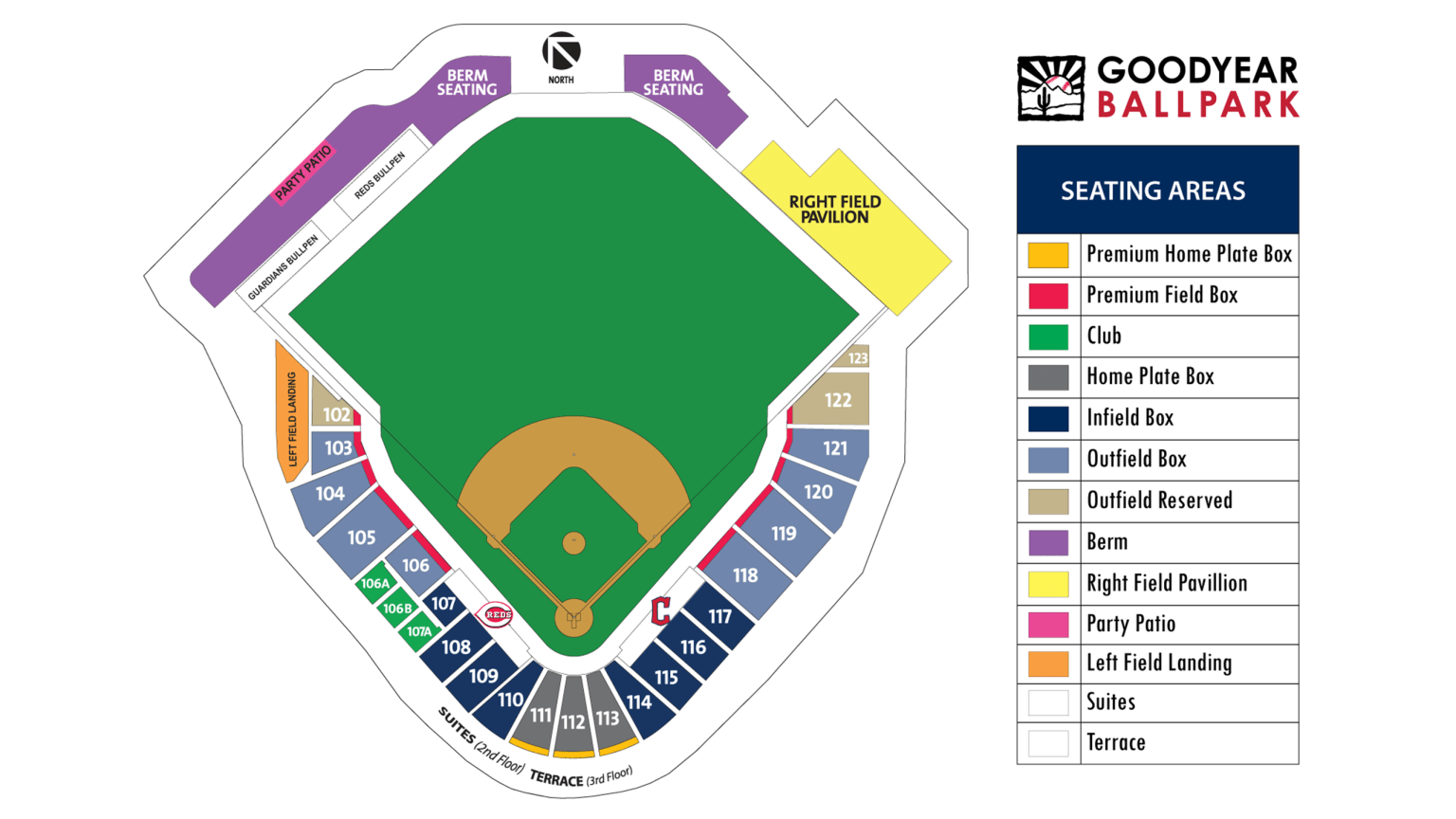 Reds Spring Training Ticket Information | Cincinnati Reds