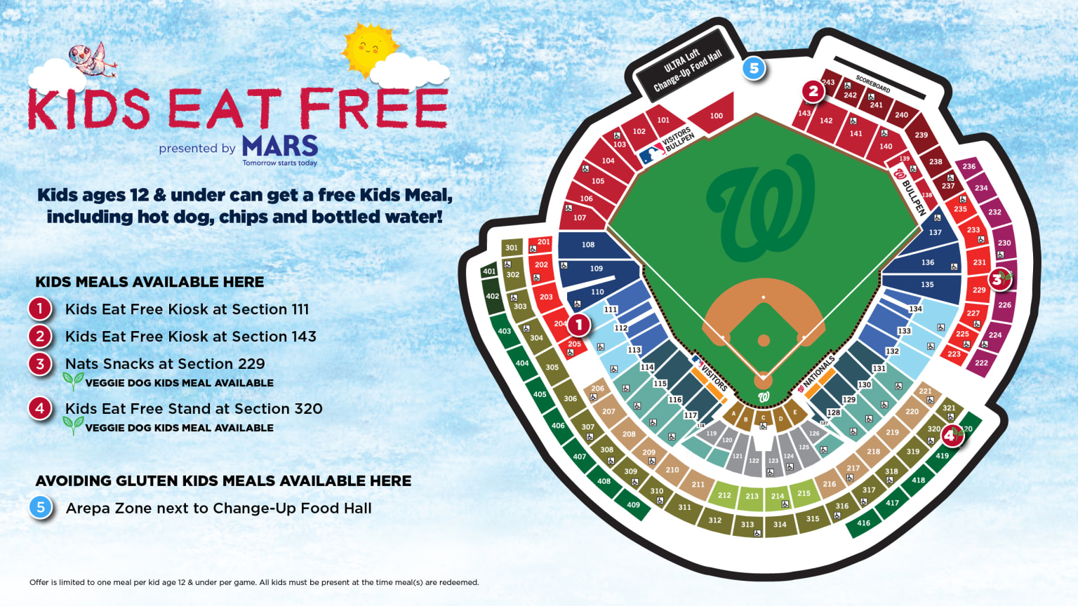Kids Eat Free | Jr. Nats | Fans | Washington Nationals
