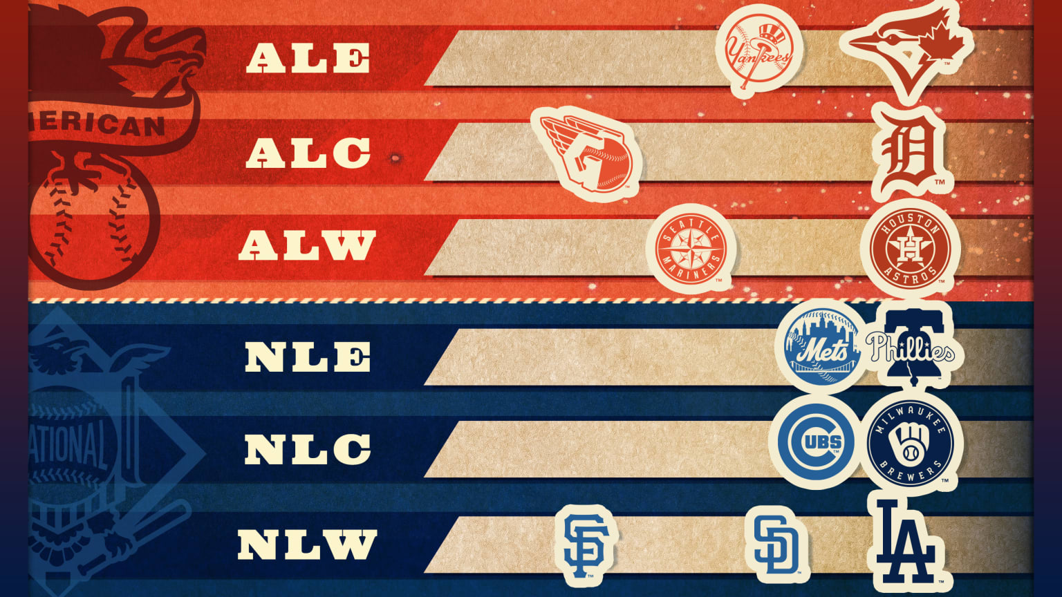 2025 Trade Deadline plans for MLB division contenders
