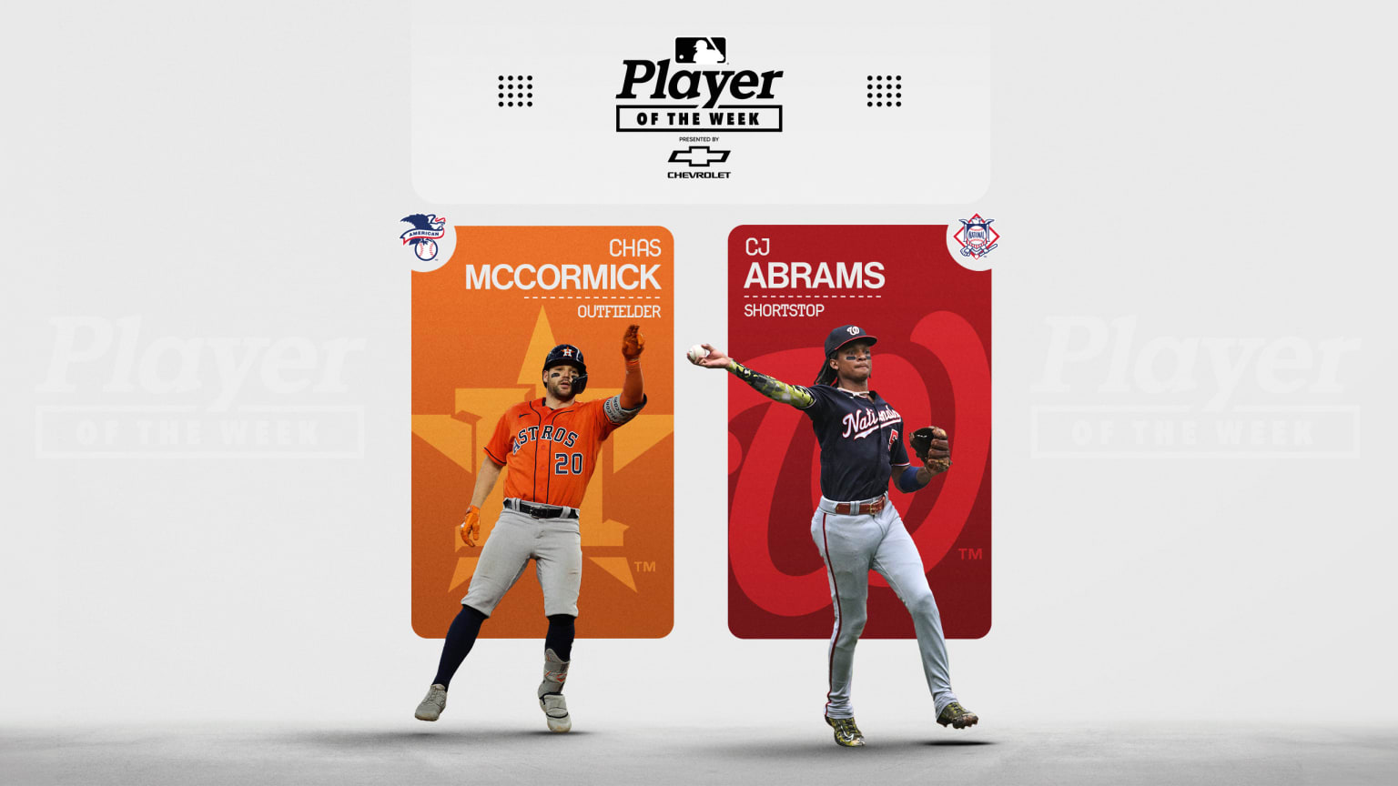 Chas McCormick, CJ Abrams named Players of the Week