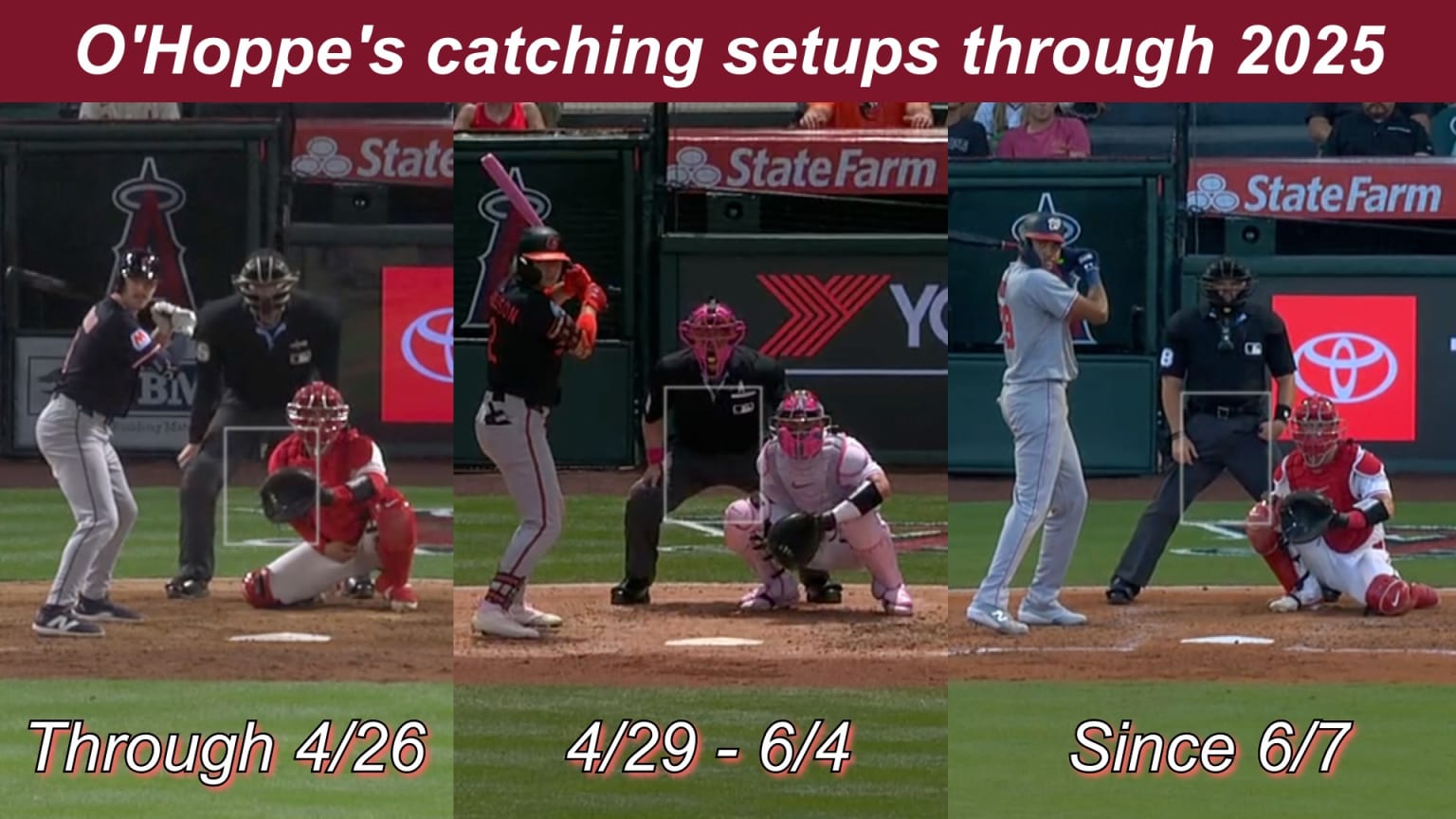 Logan O'Hoppe's changing catcher stances