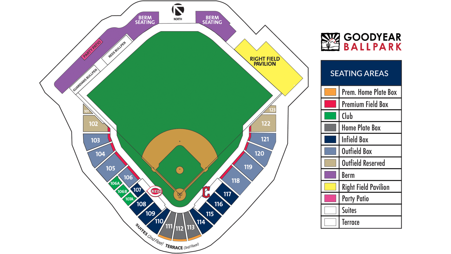 Goodyear Ballpark | Cleveland Guardians